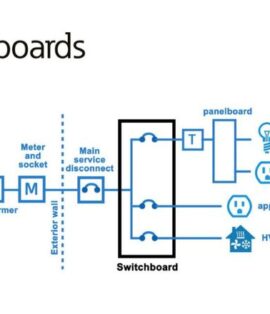What You Need to Know About Calls from the 559 Area Code - Responsive IP